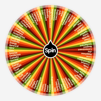 Wheel of Positive Emotions | Spin the Wheel - Random Picker