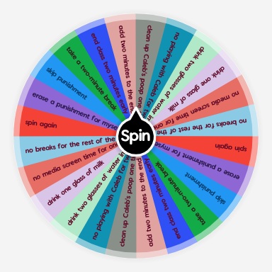 Punishment wheel | Spin The Wheel - Random Picker