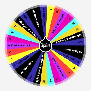 CHUGOD's Wheel of Greed (Normal) | Spin the Wheel - Random Picker