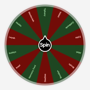 Christmas Wheel | Spin the Wheel - Random Picker