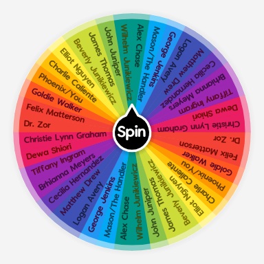 Celebrity Crush Characters | Spin the Wheel - Random Picker