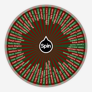 Christmas Wheel | Spin the Wheel - Random Picker