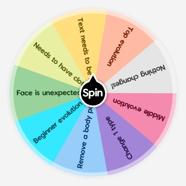 Drawing challenge!~ | Spin the Wheel - Random Picker