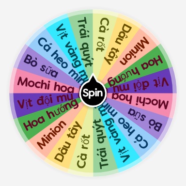 Copy of Vòng quay sản phẩm bằng len ( 5 phiếu ) | Spin the Wheel ...