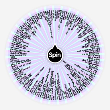 animation memes | Spin the Wheel - Random Picker