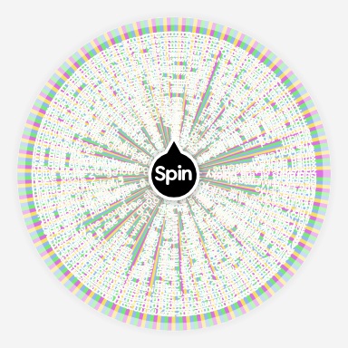 Ultimate Disney Movie Wheel | Spin the Wheel - Random Picker