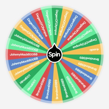Wheel of Mumble | Spin The Wheel - Random Picker