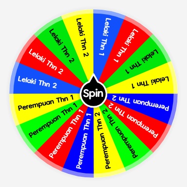 What to gift for a Christmas present? | Spin the Wheel - Random Picker
