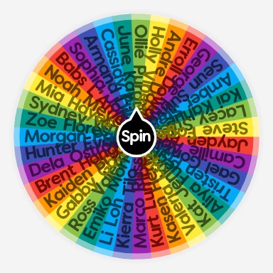 Sims Starter Sims | Spin the Wheel - Random Picker