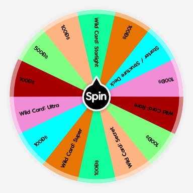 Loser's Wheel | Spin the Wheel - Random Picker
