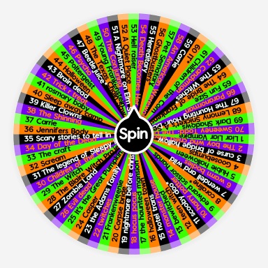 Wheel of Fortune | Spin the Wheel - Random Picker