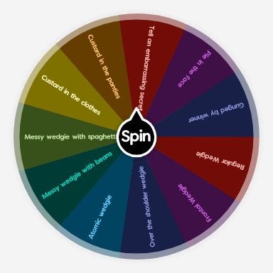 Wheel of Humiliation | Spin the Wheel - Random Picker