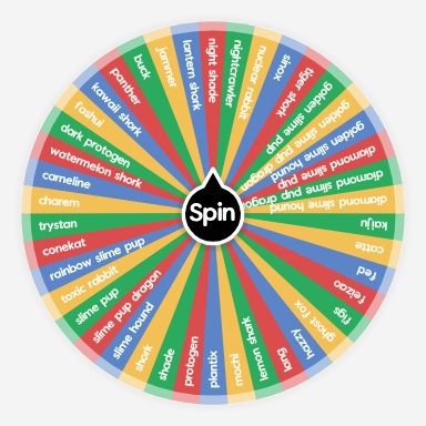 Wheel of Fortune | Spin The Wheel - Random Picker