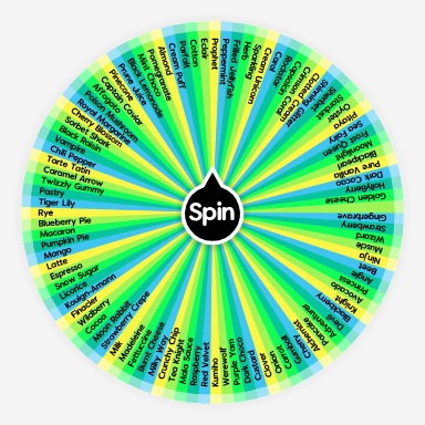 Cookie Run Kingdom Characters | Spin the Wheel - Random Picker