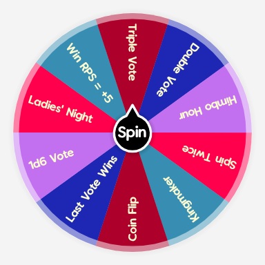 Wheel of Super Votes | Spin The Wheel - Random Picker