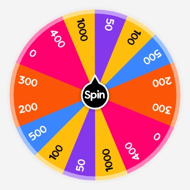 Christmas | Spin the Wheel - Random Picker