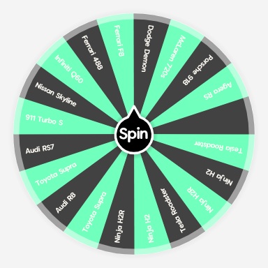 Import Event Wheel Template | Spin the Wheel - Random Picker