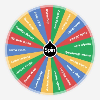 Wheel of Fortune | Spin the Wheel - Random Picker