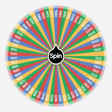 Wheel of Fortune | Spin the Wheel - Random Picker