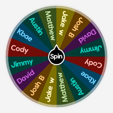 Giveaway #3 | Spin the Wheel - Random Picker