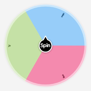 Awards | Spin the Wheel - Random Picker