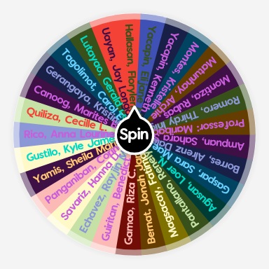 ED-146 Teaching Principles and Methods (Selection and Organization of ...