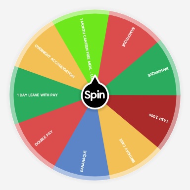 BIRTHDAY Wheel | Spin the Wheel - Random Picker