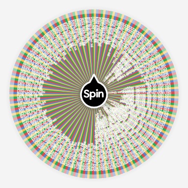 One Piece Devil Fruit Wheel | Spin the Wheel - Random Picker