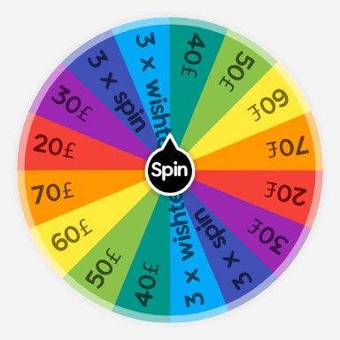 Medium Spin | Spin The Wheel App