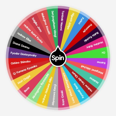 Draw random | Spin the Wheel - Random Picker