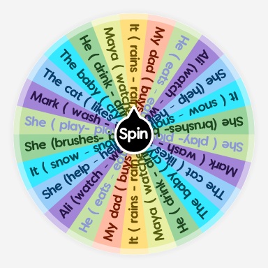 Story ideas 😆📝 | Spin the Wheel - Random Picker