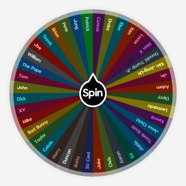 Boy names | Spin the Wheel - Random Picker