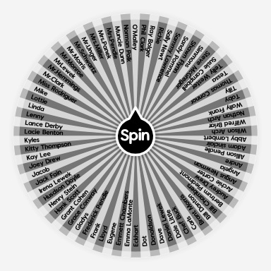 bendy human character wheels | Spin the Wheel - Random Picker