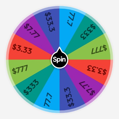 Angel Numbers | Spin The Wheel - Random Picker