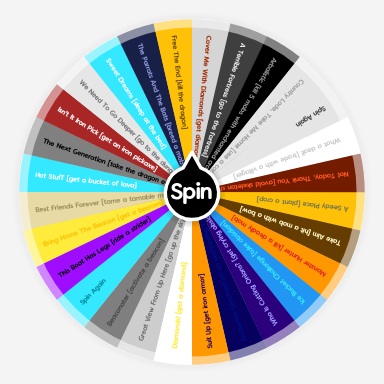 All achievements in Minecraft | Spin The Wheel - Random Picker