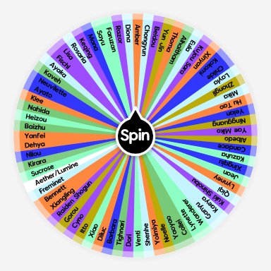 All Genshin Characters | Spin the Wheel - Random Picker