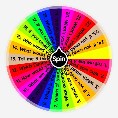 Colourful Food Wheel | Spin the Wheel - Random Picker