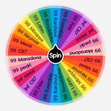 Your Fifa player | Spin the Wheel - Random Picker
