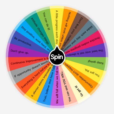 Random wheel | Spin the Wheel - Random Picker