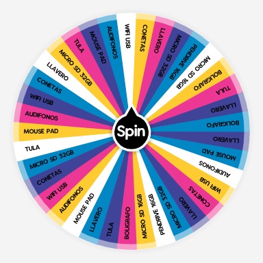 What to gift for a Christmas present? | Spin the Wheel - Random Picker
