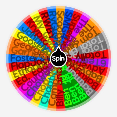Cartoon Network Noods | Spin the Wheel - Random Picker