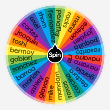 Choice wheel | Spin the Wheel - Random Picker