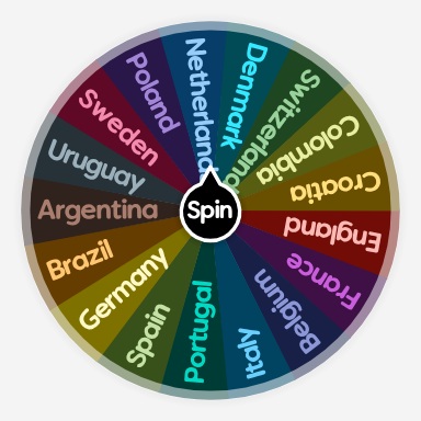Best countries | Spin the Wheel - Random Picker