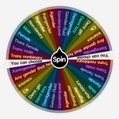 Gender identities | Spin the Wheel - Random Picker