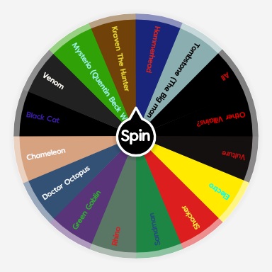 Which Spider-Man Villain Are You Cosplaying? (2008-2009) | Spin the ...