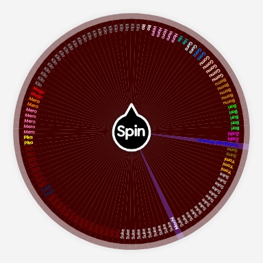Your next fruit is... | Spin The Wheel - Random Picker