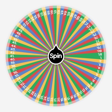 Wheel of Fortune | Spin the Wheel - Random Picker