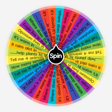 Linguistic (Try to speak these languages) | Spin the Wheel - Random Picker