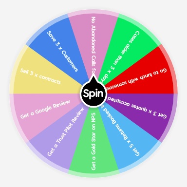 Wheel of Fortune | Spin the Wheel - Random Picker