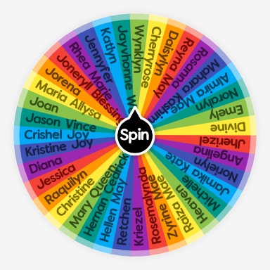 Wheel of names | Spin the Wheel - Random Picker